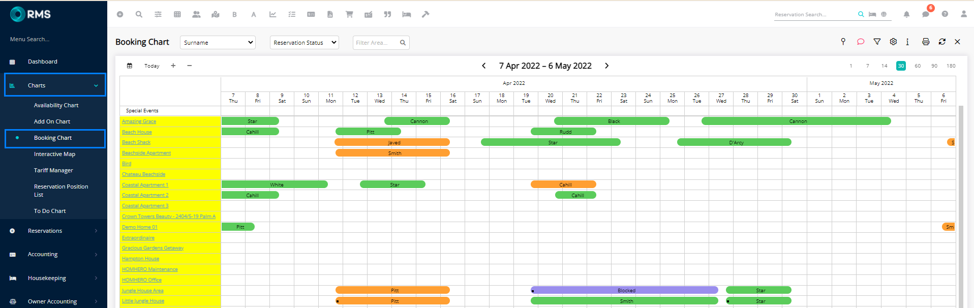 How to create a Maintenance Block in RMS – HOMHERO